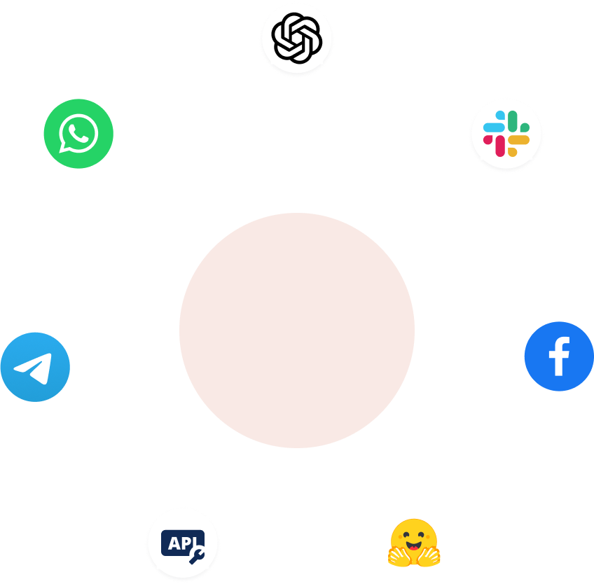 easybits – AI Personalization Made Easy